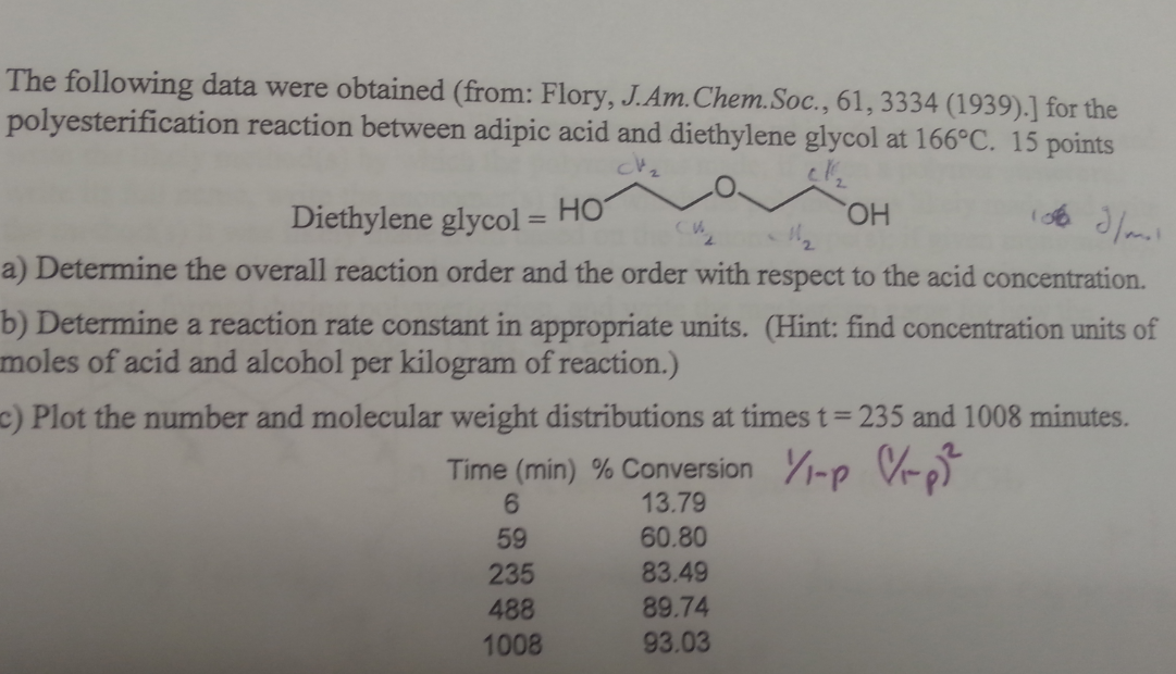 The following data were obtained (from: Flory, | Chegg.com