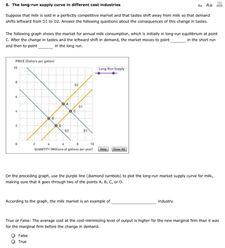 Solved 6. The long-run supply curve in different cost | Chegg.com