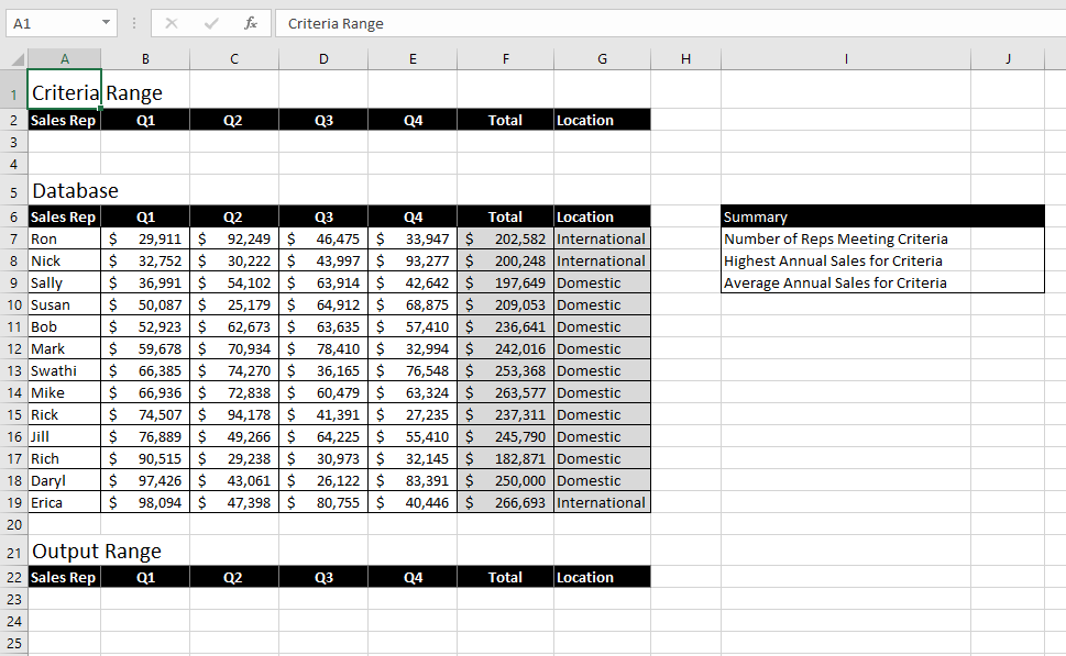 In cell E6, enter a function to calculate the total | Chegg.com