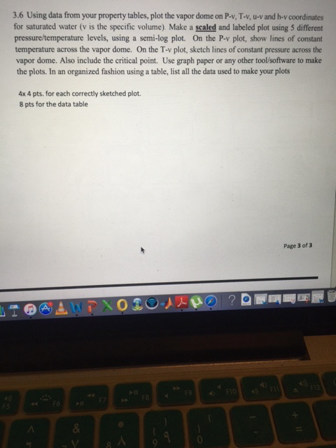 Solved Using data from your property tables, plot the vapor | Chegg.com