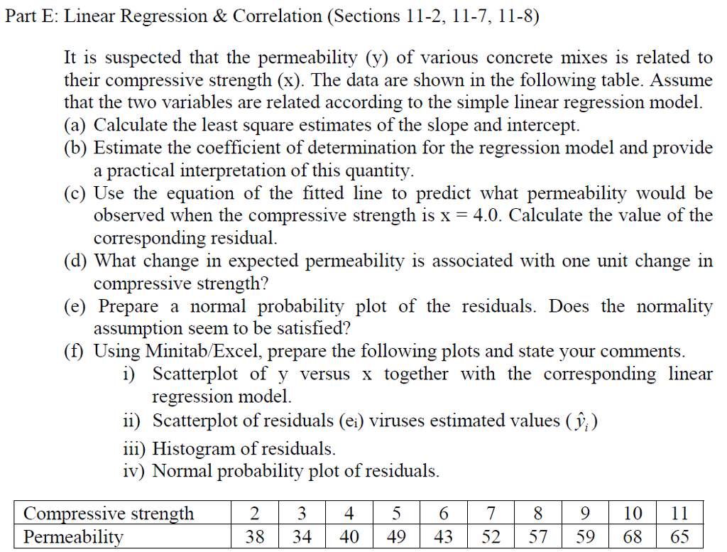 Solved Linear Regression & Correlation (Sections 11-2, 11-7, | Chegg.com