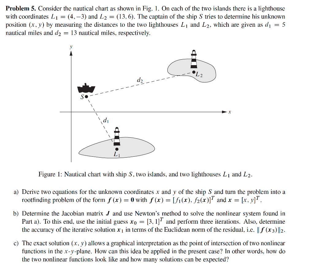 Nautical Chart Coordinates - Solved Consider The Nautical Chart As ...