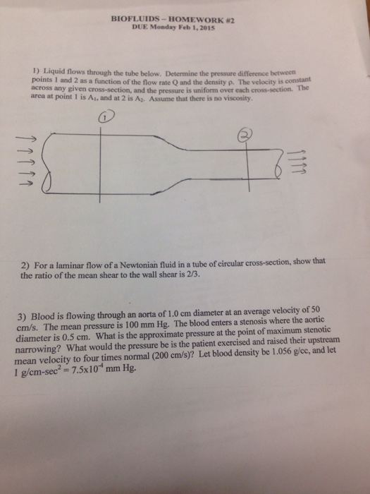 Solved Liquid flows through the tube below. Determine the | Chegg.com