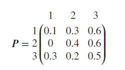 Solved Markov chain has transition matrix with initial | Chegg.com
