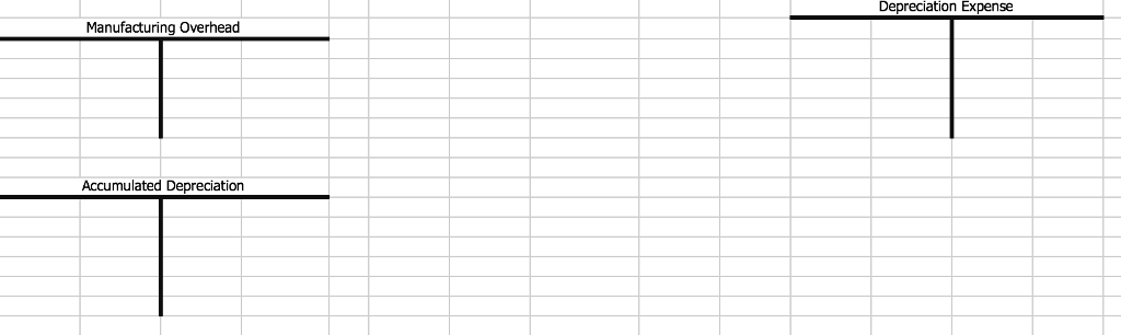 Solved I made journal entries and need help transfering them | Chegg.com