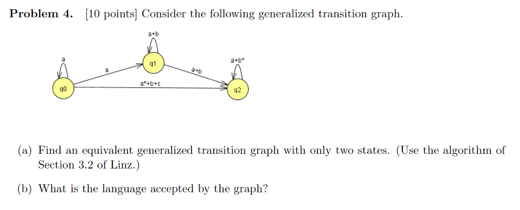 Solved Problem 4. [10 points] Consider the following | Chegg.com