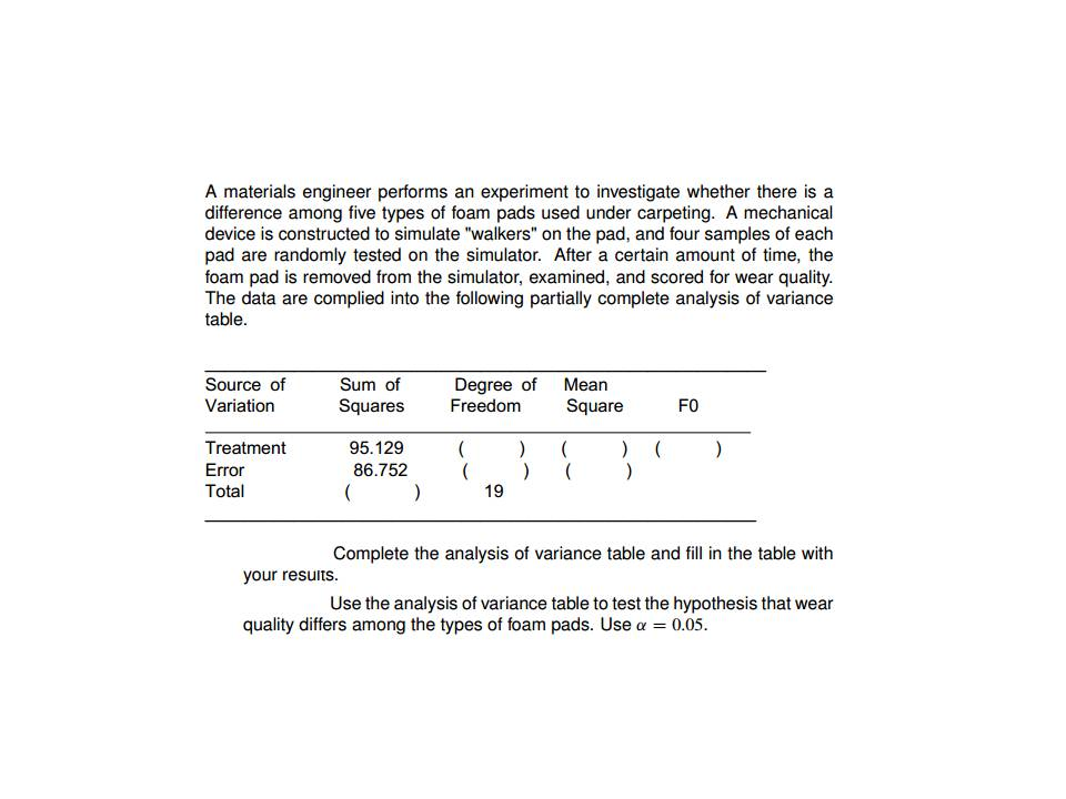 Solved A materials engineer performs an experiment to | Chegg.com
