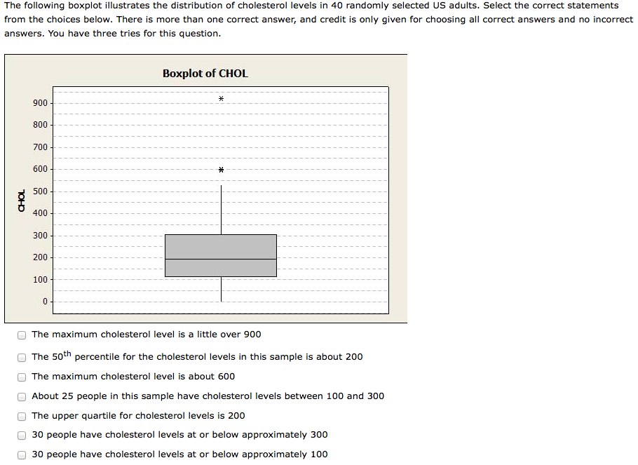 Solved The answer is not the first 3, nor the second and | Chegg.com