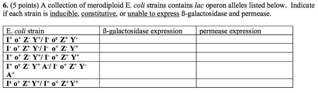 Solved 6. (5 points) A collection of merodiploid E. coli | Chegg.com