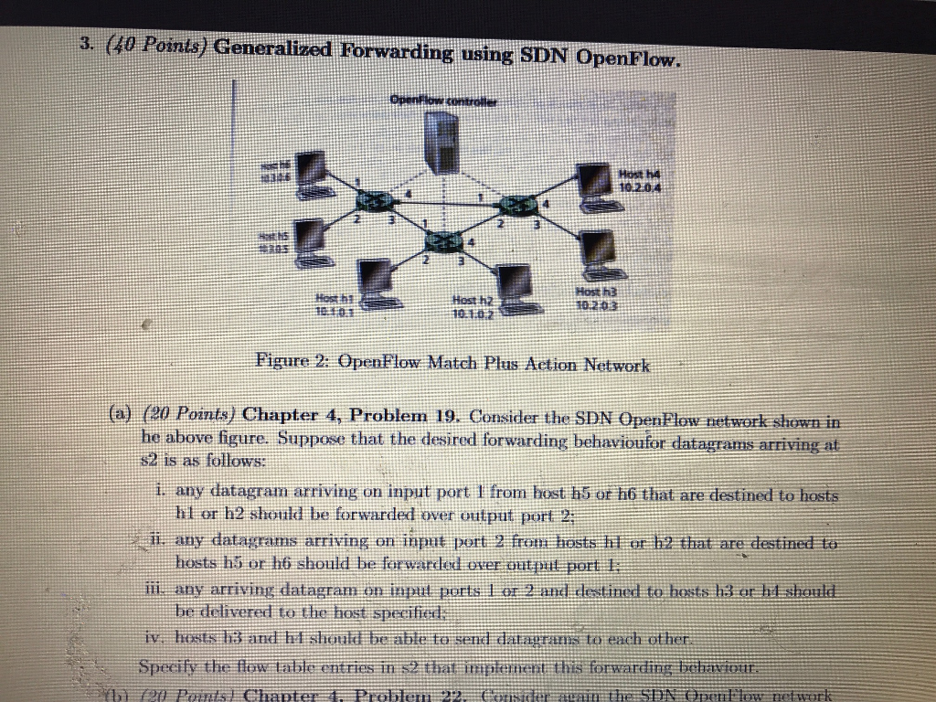 3. (40 Points) Generalized Forwarding using SDN | Chegg.com