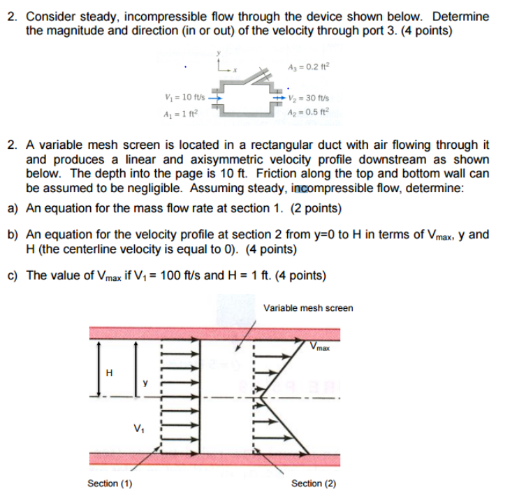Solved Consider steady, incompressible flow through the | Chegg.com