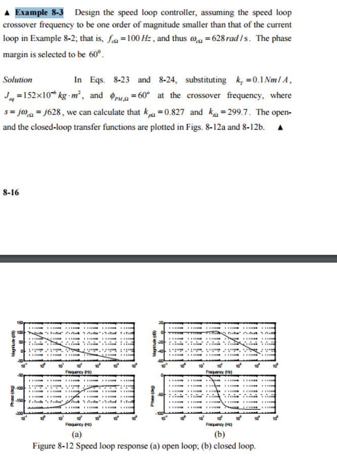 Solved In Designing The Speed Loop Of Example 8 3 Include 