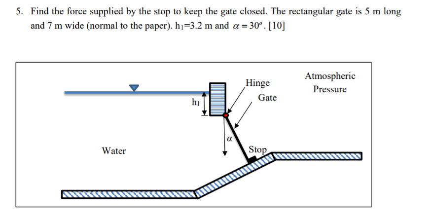 Solved 5. Find the force supplied by the stop to keep the | Chegg.com