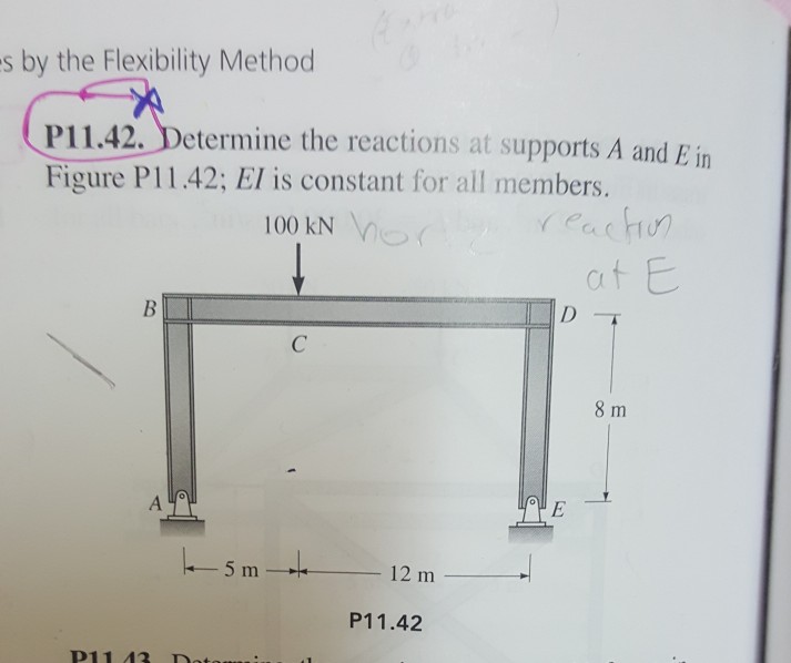 Solved s by the Flexibility Method P11.42. Determine the | Chegg.com