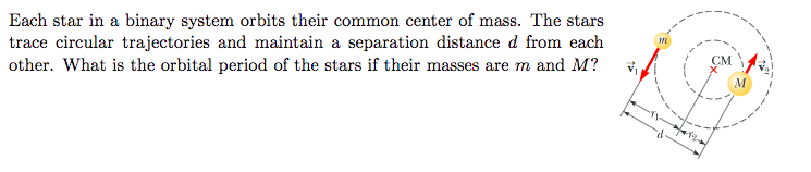 Solved Each star in a binary system orbits their common | Chegg.com