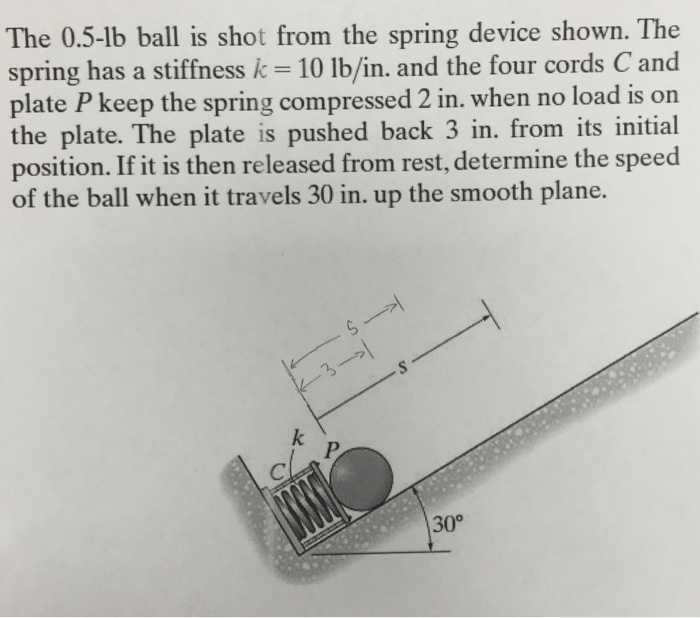 Solved The 0.5-lb ball is shot from the spring device shown. | Chegg.com