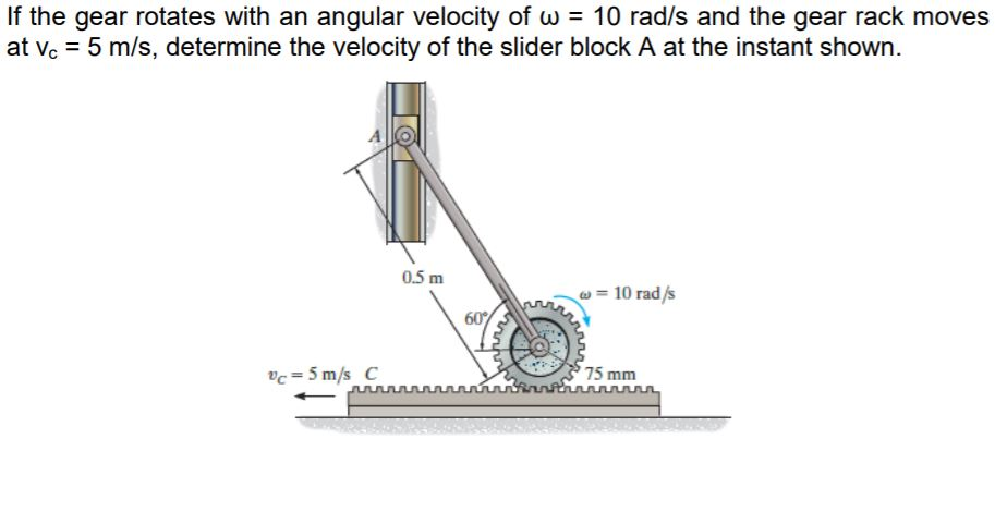 Solved If The Gear Rotates With An Angular Velocity Of ω
