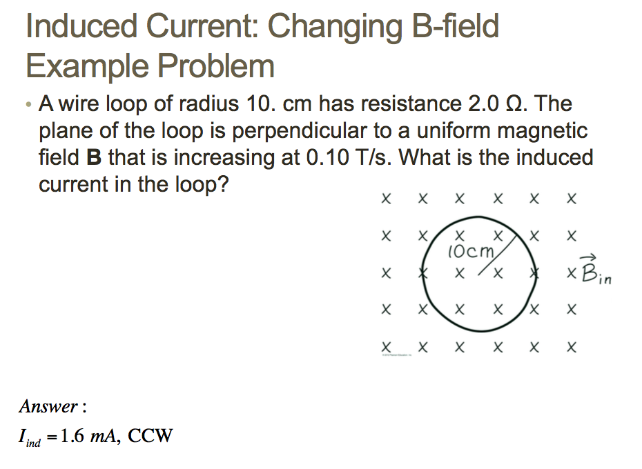 Solved A wire loop of radius 10. cm has resistance 2.0 ohm. | Chegg.com