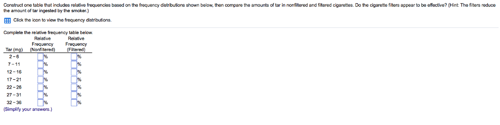 Solved Construct one table that includes relative | Chegg.com
