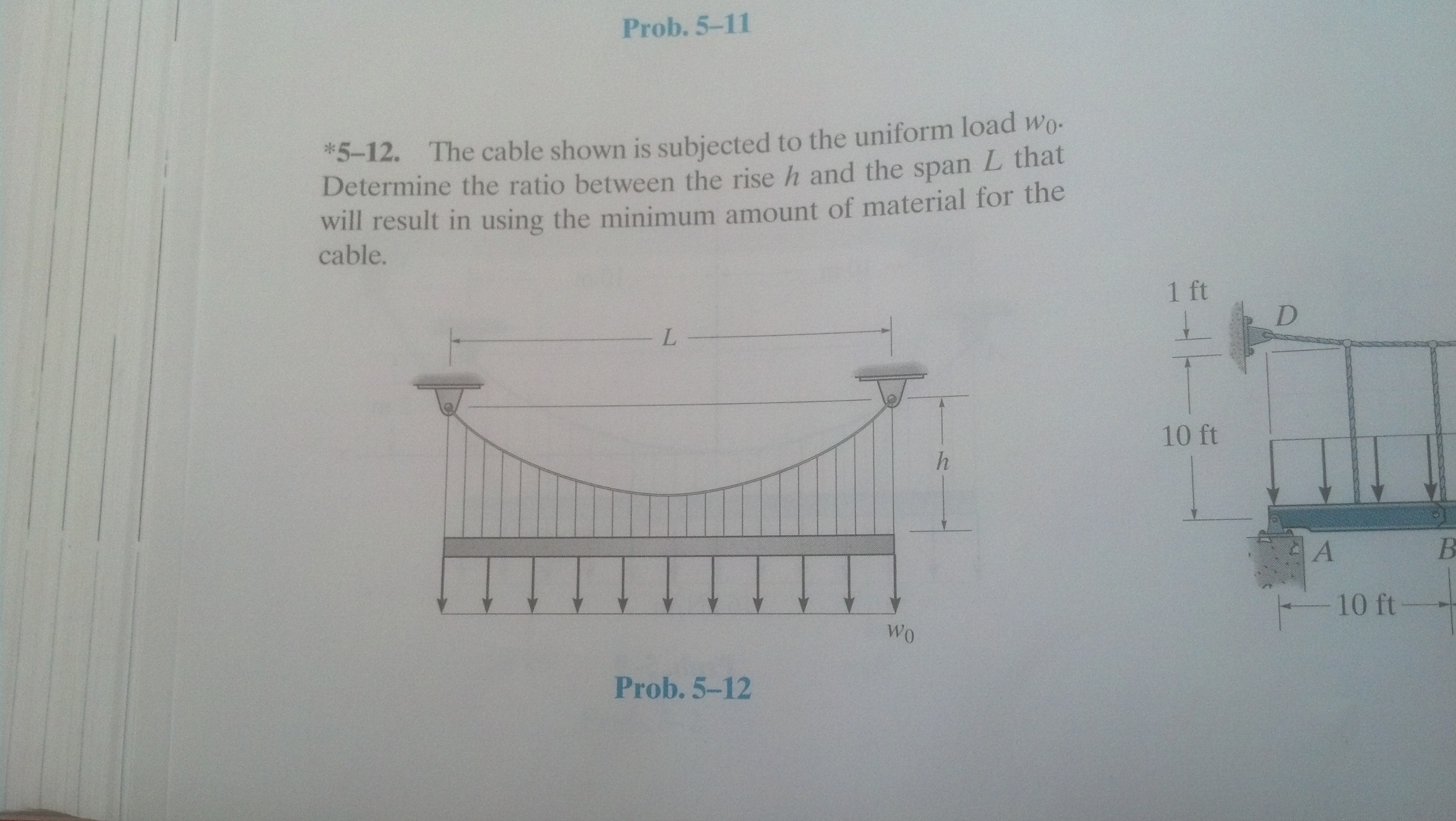 The Cable shown is subjected to the uniform load w0. | Chegg.com