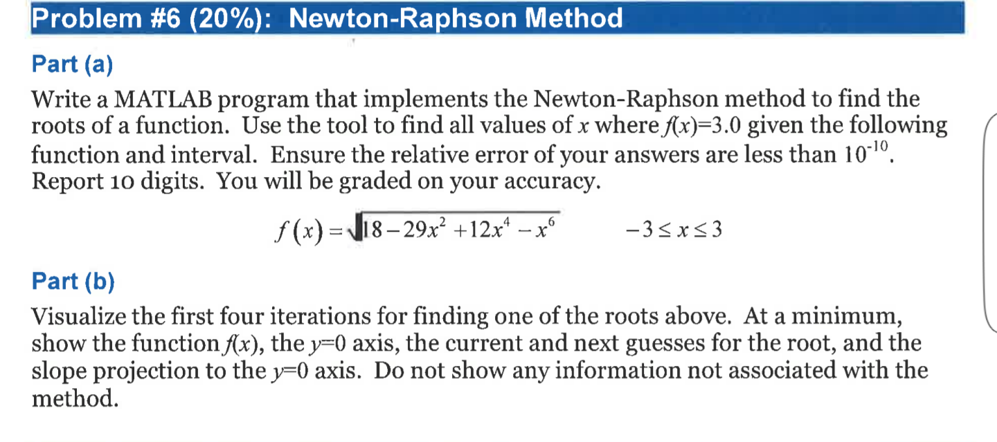 Solved Write a MATLAB program that implements the | Chegg.com