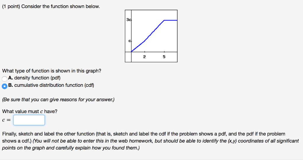 Solved (1 point) Consider the function shown below. 3C 2 5 | Chegg.com