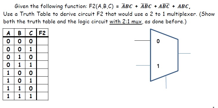 Solved: Digital Electronics: Hello, Please Answer Clearly ... | Chegg.com