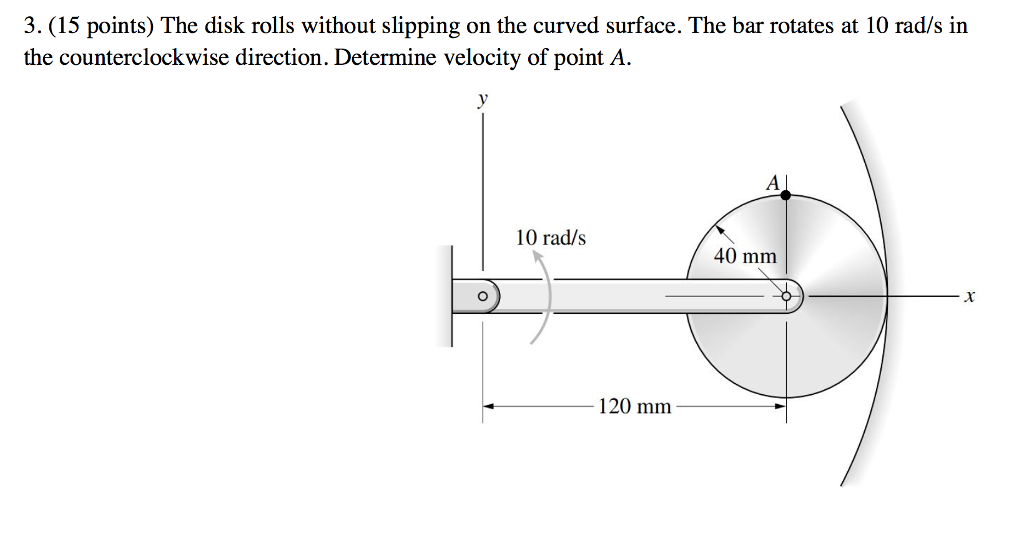Solved 3. (15 points) The disk rolls without slipping on the | Chegg.com