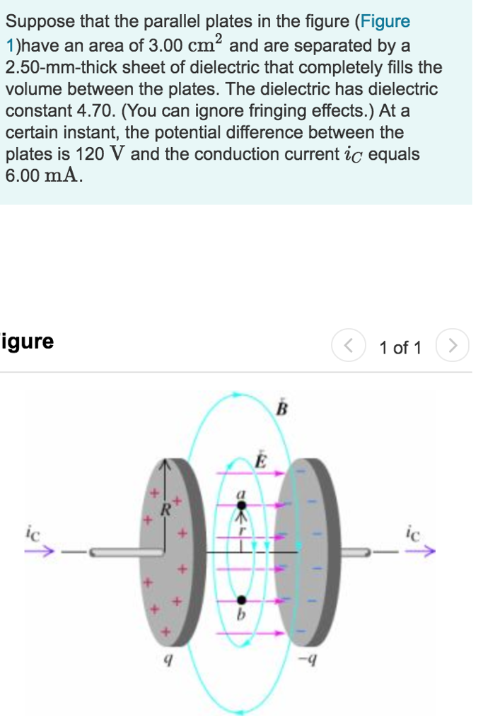 Solved Suppose that the parallel plates in the figure | Chegg.com