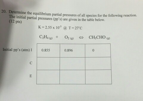 Solved Determine the equilibrium partial pressures of all | Chegg.com