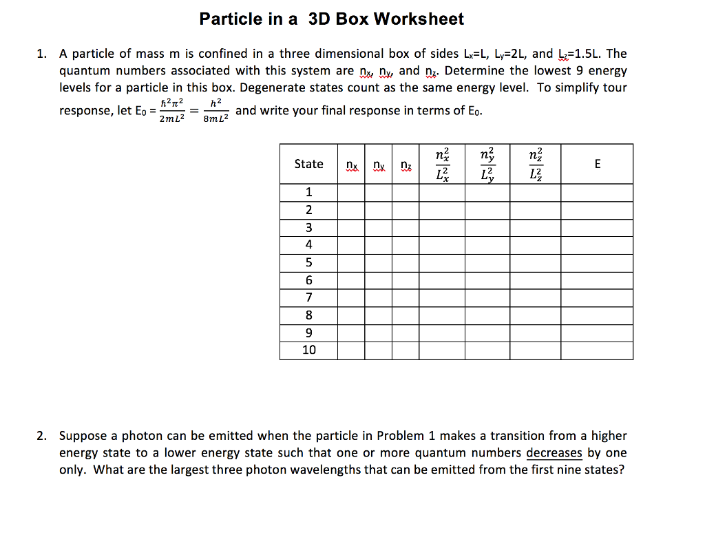 Solved A particle of mass m is confined in a three | Chegg.com