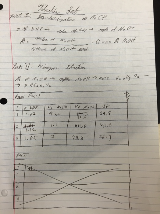 Solved Titration Lab General Chemistry & Lab A sodium | Chegg.com