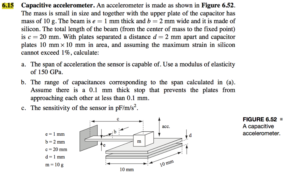 Solved Capacitive accelerometer. An accelerometer is made as | Chegg.com