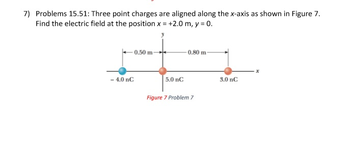 Solved Three point charges are aligned along the x-axis as | Chegg.com