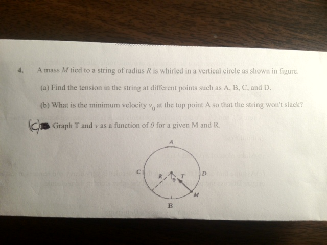 Solved A mass M tied to a string of radius R is whirled in | Chegg.com