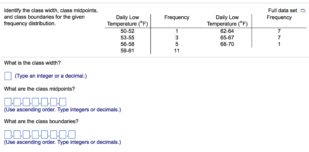 Solved Identify The Class Width Class Midpoints And Class