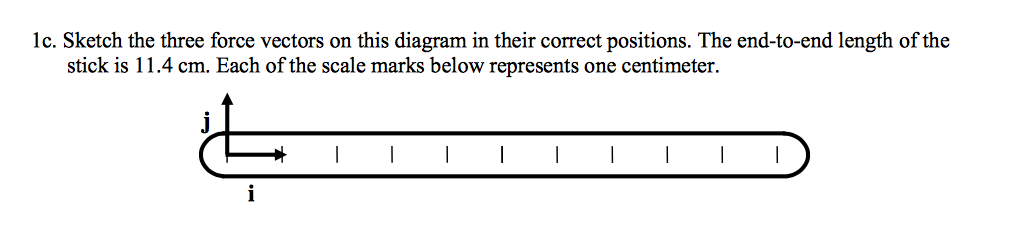 Solved la.In Experiment 8, you verified the conditions for | Chegg.com