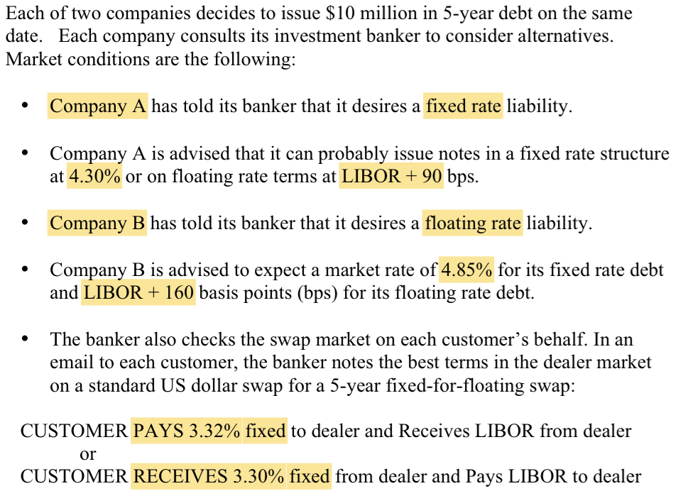 Solved ANSWER THE QUESTION: What is the swap dealer’s | Chegg.com