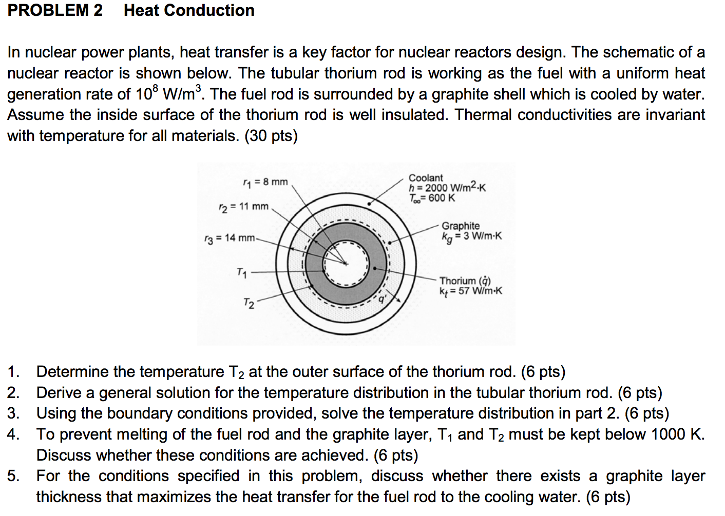 Solved In nuclear power plants, heat transfer is a key | Chegg.com
