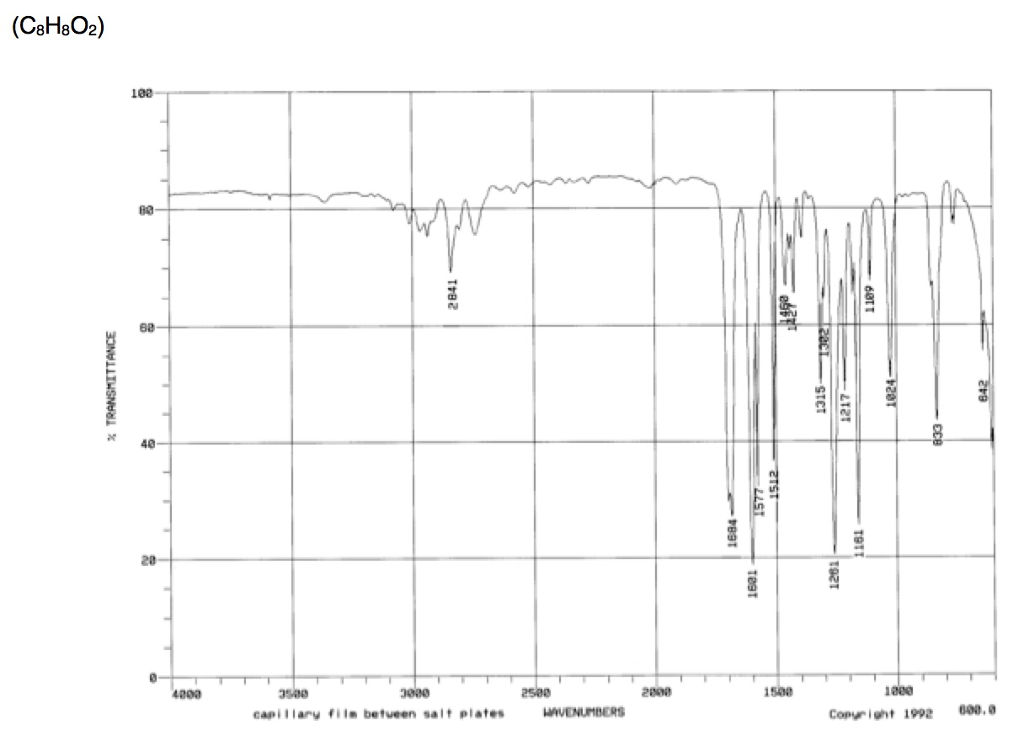 Solved Systematically solve the structure for each one and | Chegg.com