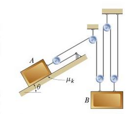 Solved blocks A and B are connected by a pulley system. The | Chegg.com