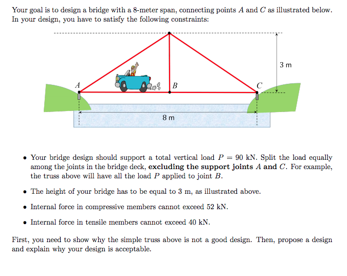 Solved Your goal is to design a bridge with a 8-meter span, | Chegg.com