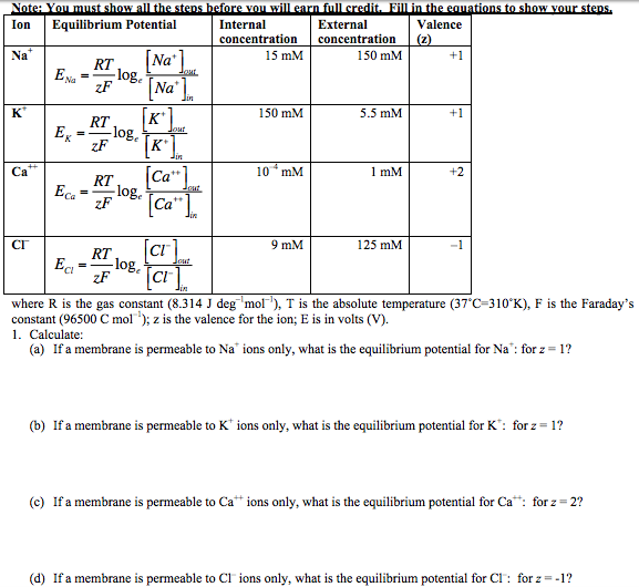 Solved Where R is the gas constant (8.314 J deg^-1 | Chegg.com