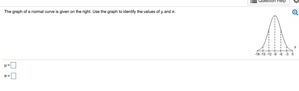 Solved The graph of a normal curve is given on the right. | Chegg.com