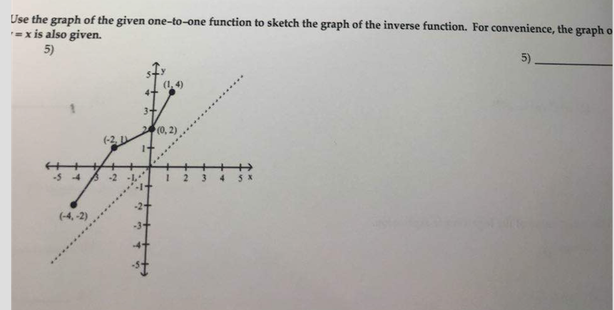 Solved Use the graph of the given one-to-one function to | Chegg.com