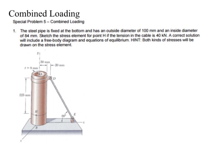 Solved Combined Loading The steel pipe is fixed at the | Chegg.com