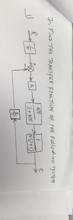 Solved find the transfer function of the following system | Chegg.com