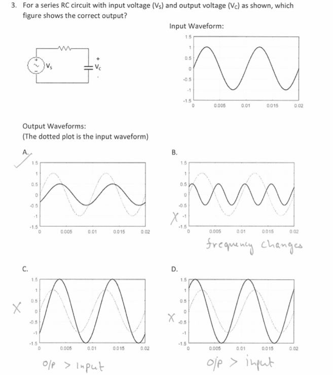 Solved 3. For a series RC circuit with input voltage (Vs) | Chegg.com
