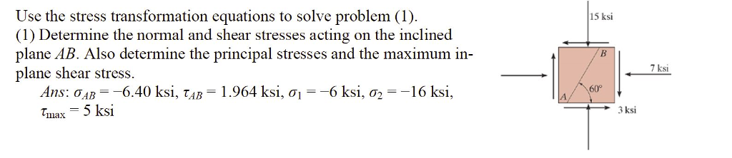 Solved Use the stress transformation equations to solve | Chegg.com