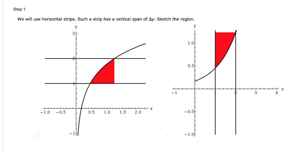 Solved When the shaded region is rotated around the y-axis, | Chegg.com